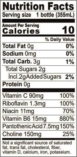 Nutritional Facts - Body Aqua | Beverage with a Purpose